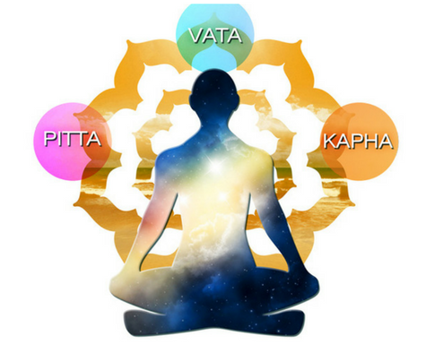 Complete reversal of Lichen Planus Pigmentoses – An Ayurvedic perspective
